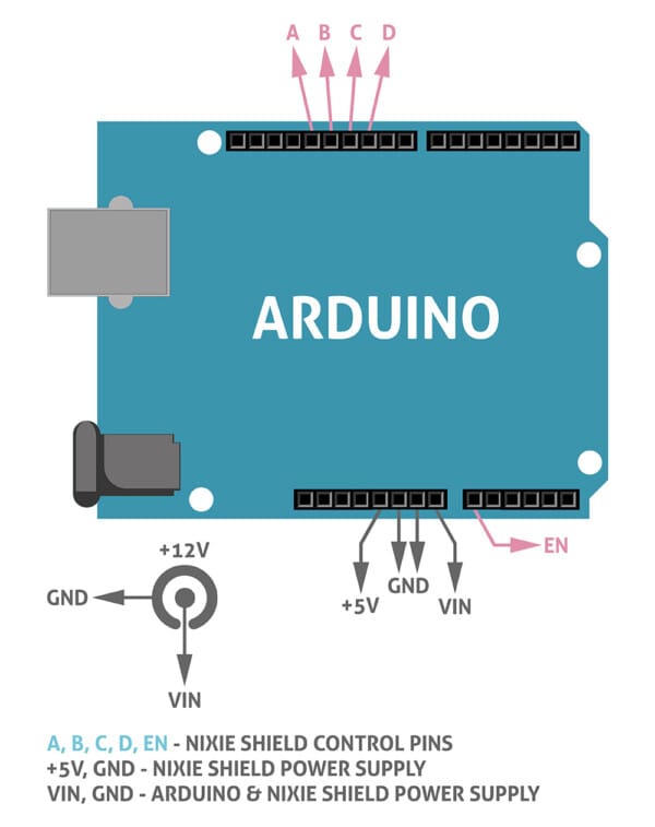 Nixie Shield for Arduino – Nixie Tester