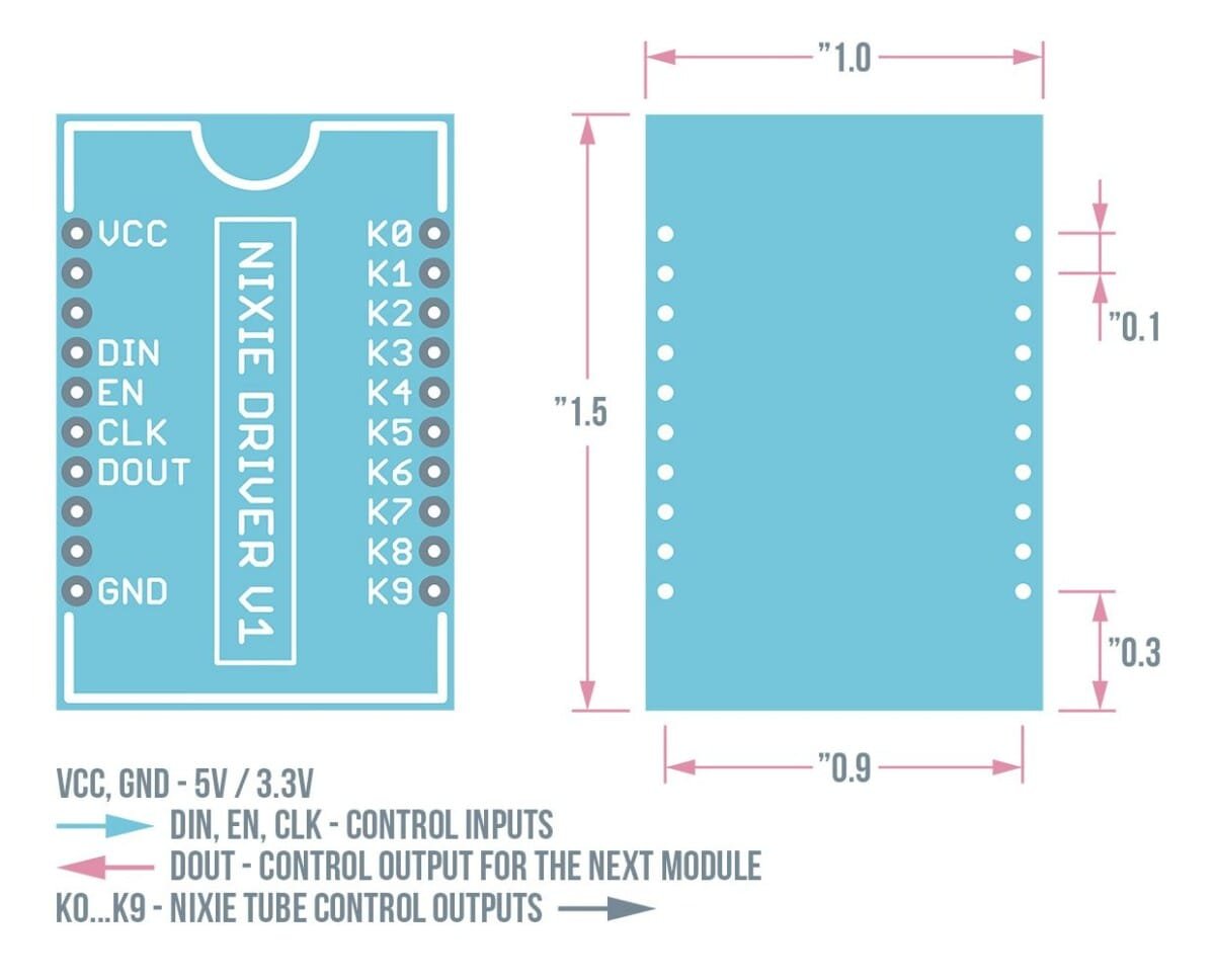 Nixie Tube Driver V1 – Nixie Tester